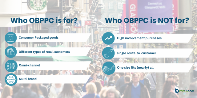 Implementing World-Class Revenue Growth Management (RGM) with the OBPPC ...