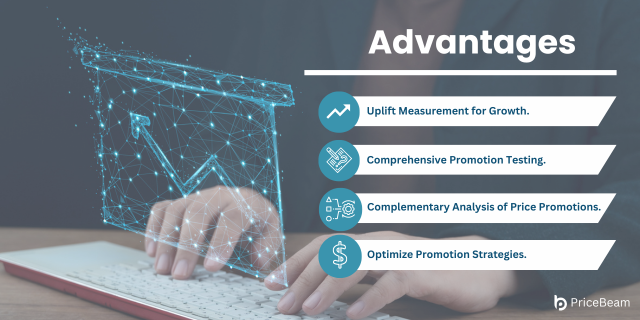 Maximizing Impact with Promotion Lab Enhanced: A Comprehensive Guide
